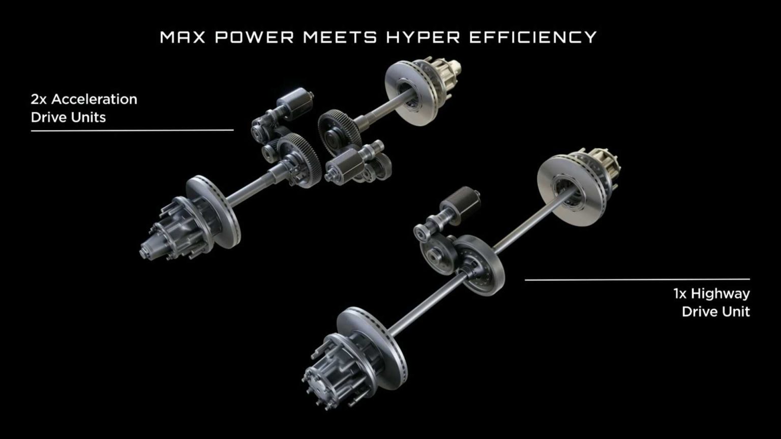 Tesla Semi: Tesla Semi:
